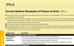 Assessing Fitness to Drive (DVLA Guidance) | MIMS online