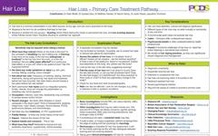 Hair Loss - Primary Care Treatment Pathway (PCDS Guideline) | MIMS online