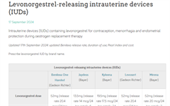 Levonorgestrel-releasing intrauterine devices (IUDs) | MIMS online