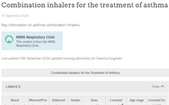 Combination inhalers for the treatment of asthma | MIMS online