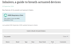 Inhalers, a guide to breath-actuated devices | MIMS online