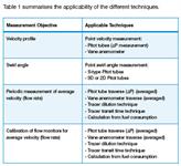 stationary_source_emissions_21