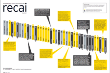 Germany and India slip in latest EY rankings | Windpower Monthly