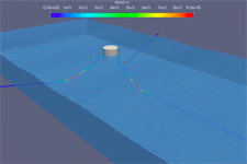 Floating structure simulation toolkit unveiled | Windpower Monthly