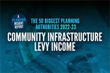 The councils with the highest Community Infrastructure Levy income 2022 ...