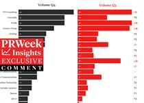 ‘Competition remained fierce’ - agencies on lobbying in Q4 | PR Week UK