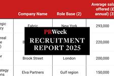 Salary details on top PR jobs over £100K revealed in PRWeek 2025 ...