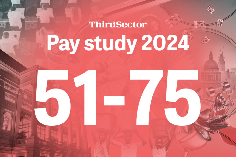 Charity Pay Study 2024: numbers 51 to 75 | Third Sector