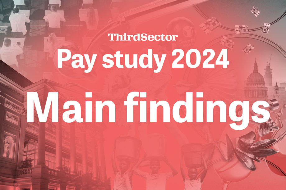 Charity Pay Study 2024: Main analysis | Third Sector
