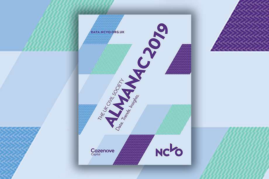 Charity income still rising but donations are down, says NCVO ...