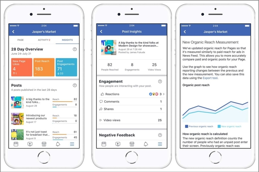 Facebook updates measurement and interface for Page Insights