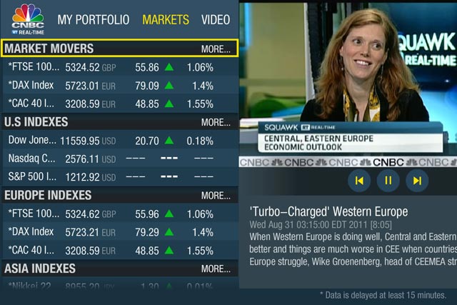 CNBC launches Real-Time TV app in Europe