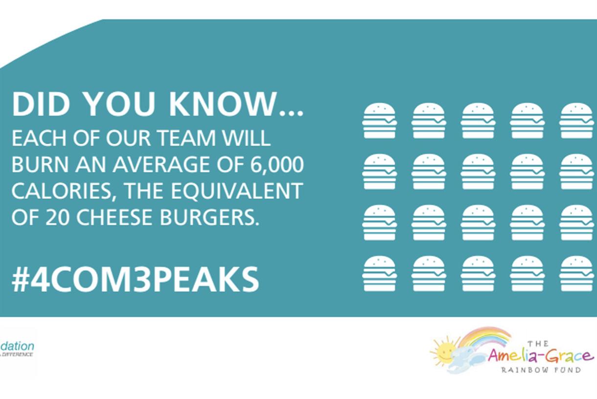 MBA picks up 4Com ahead of new phone brand launch | Campaign US