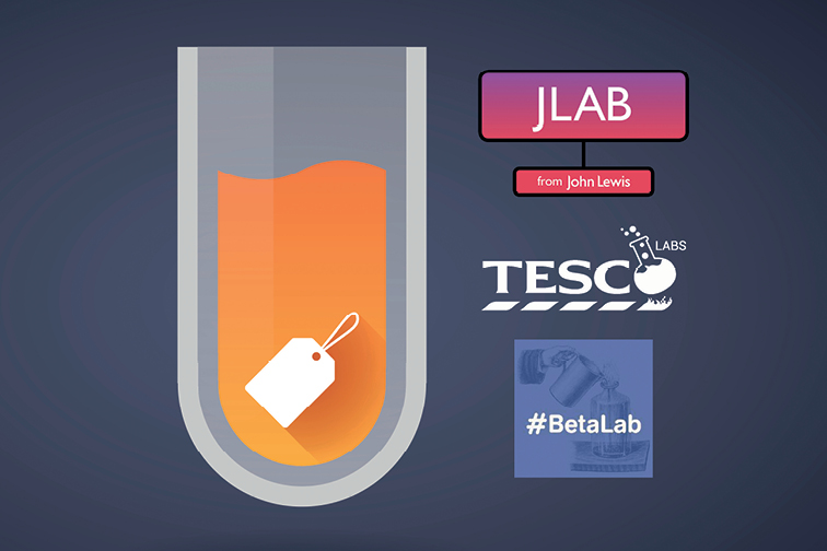Are retail labs run by the likes of Tesco, Argos and Boots really the ...