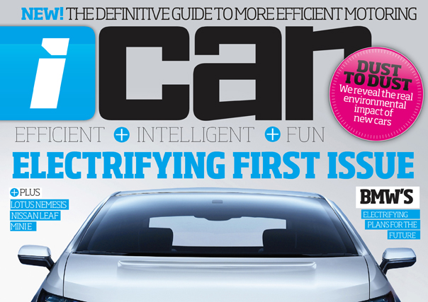 Future looks to expand auto sector with iCar