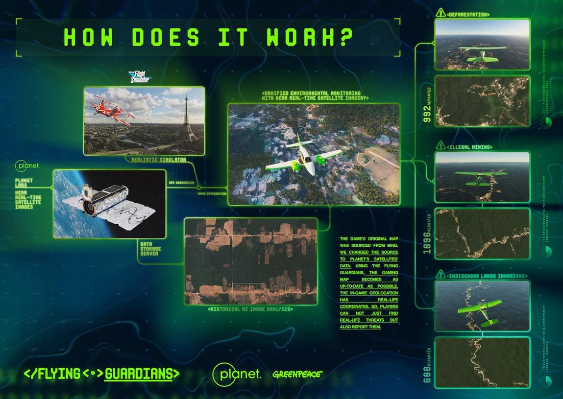 Campaign Ad Net Zero Awards winners 2024: Best Campaign for a Sustainable Behaviour Change - The ...