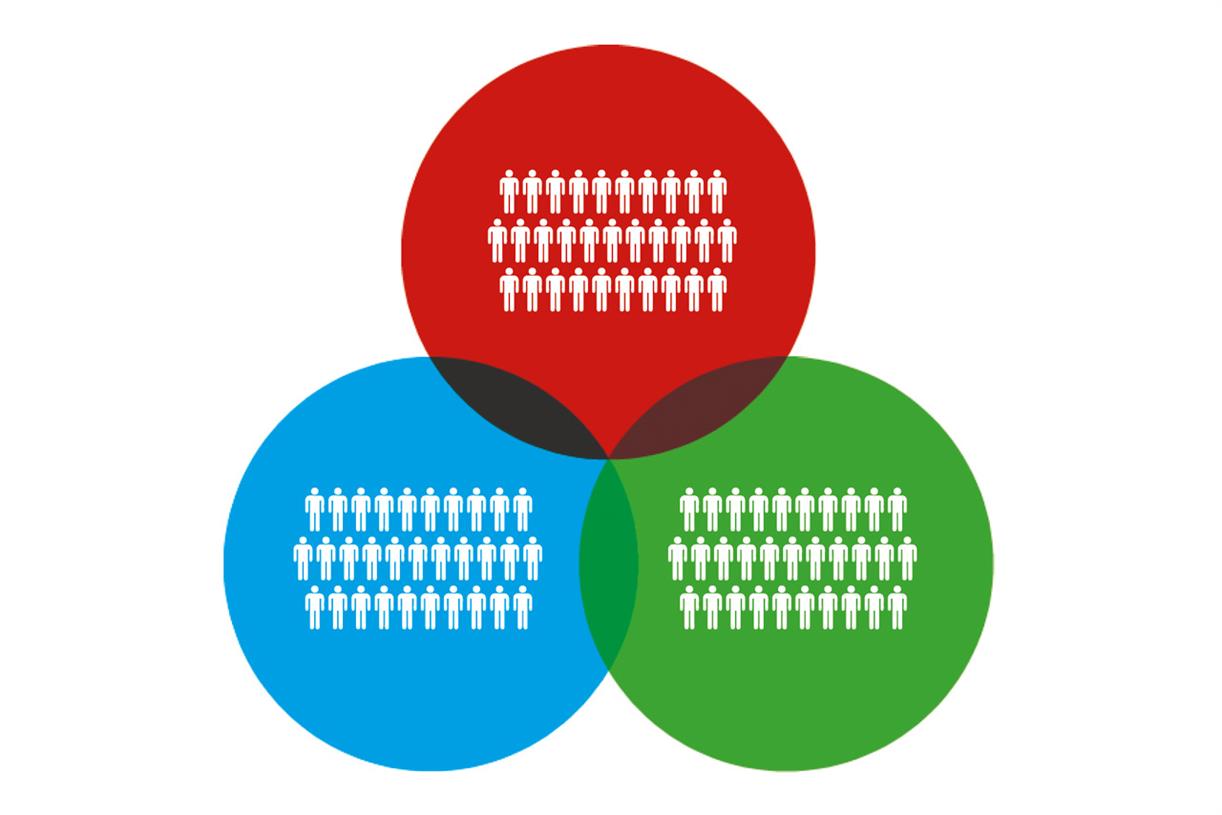 Humans are predictable and that's an ethical problem