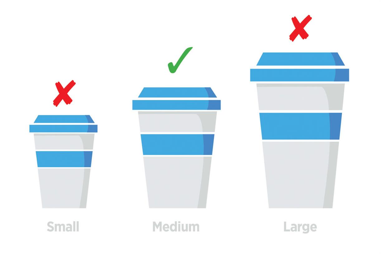 The psychology of purchase