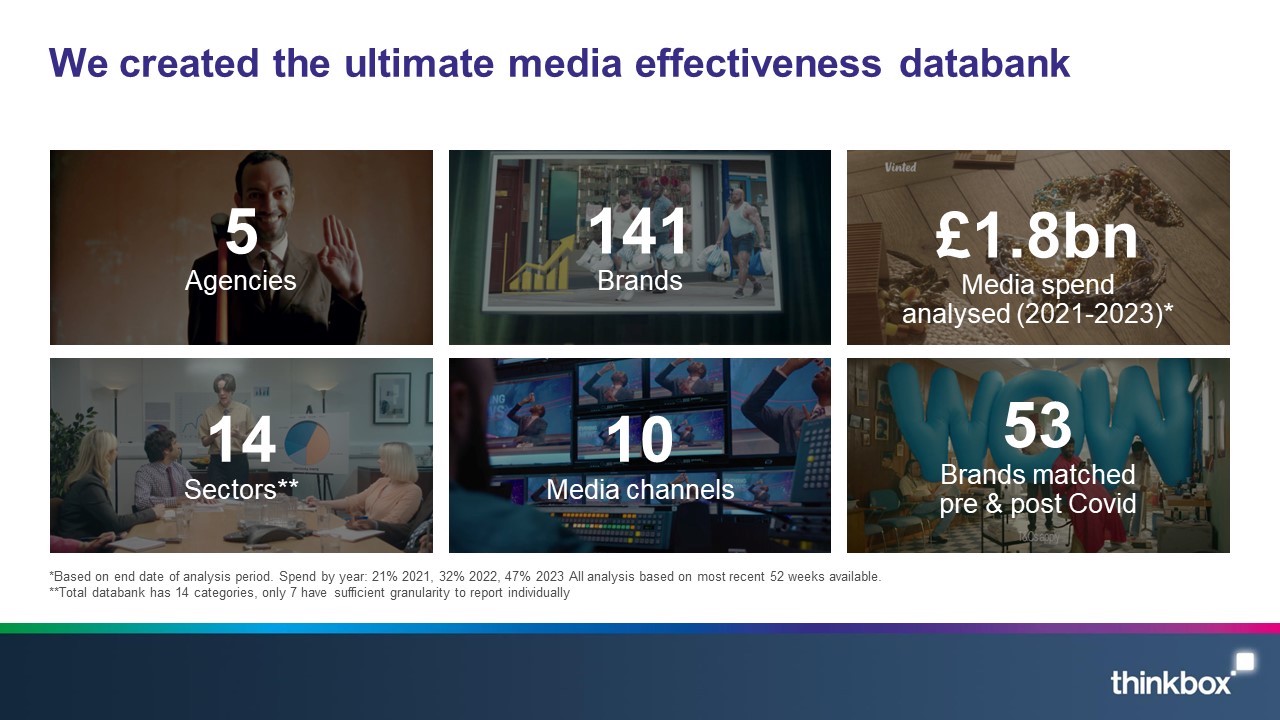 Media Week Awards winners 2024: Trade Body Research