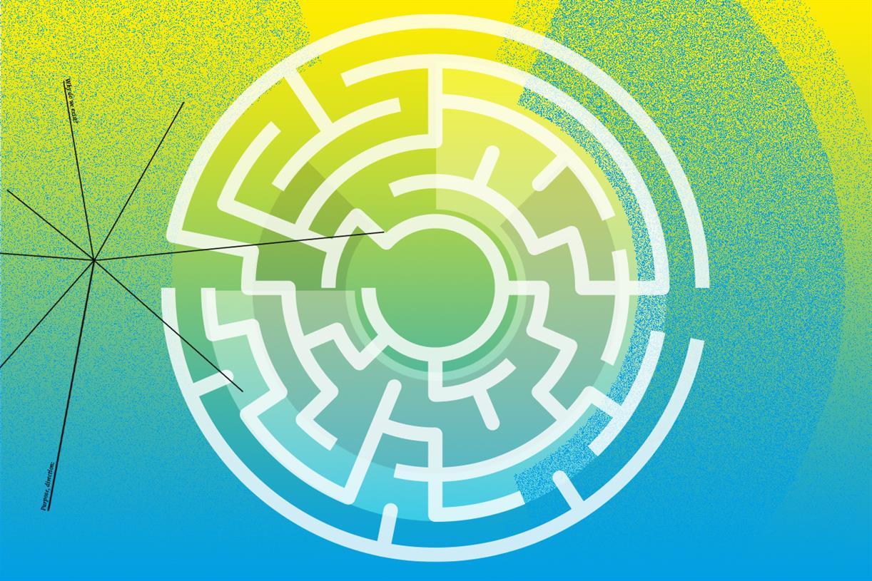 How to lead complex systems