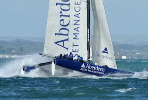 Aberdeen Asset Management could be looking for a buyer