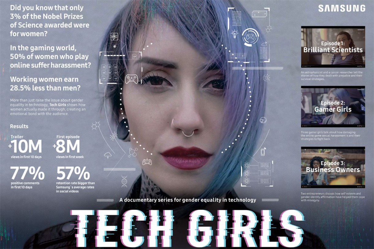 I&C Top 20: Tech Girls - Isobar and Samsung | Campaign US