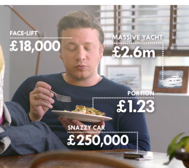 The Sun "Jamie Oliver: price-tagged" by Grey London | Campaign US
