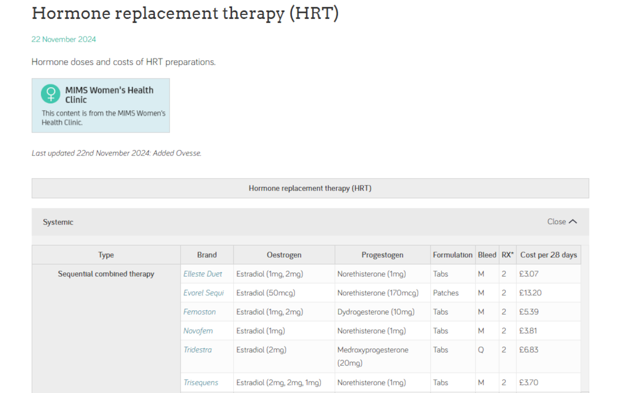 Clinical tables, disease and medical condition | MIMS online