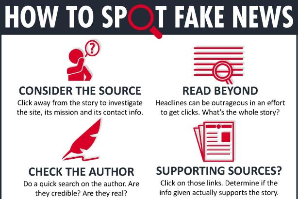 Your call: Who has the most responsibility in the fight against fake ...