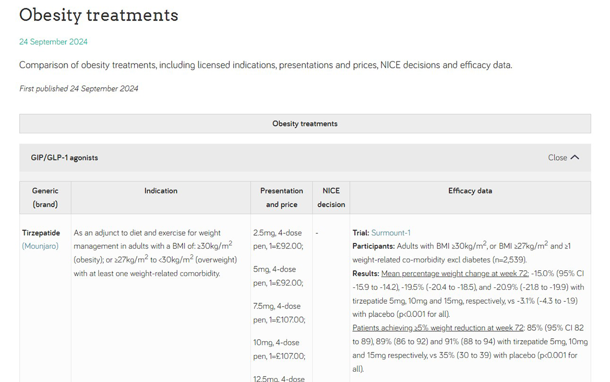 Clinical tables, disease and medical condition | MIMS online