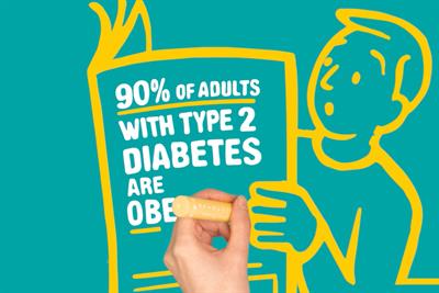 Healthcare Advertising, Marketing Campaigns and Videos