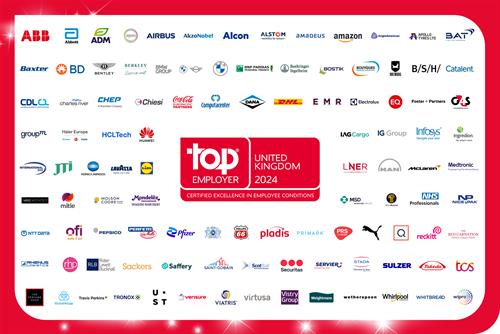 Certified Top Employers 2024: Elevating the standard in workplace ...