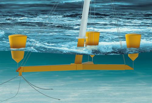 Windtech: Aerodyn two-blade floating 8MW SCD | Windpower Monthly