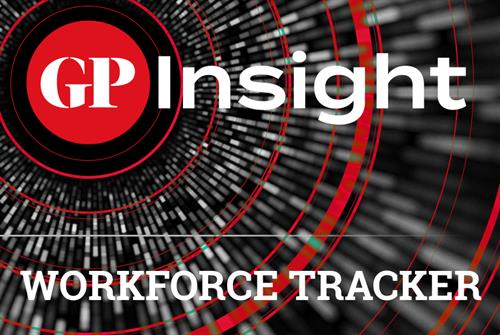 Use our GP Workforce Tracker to compare your ICB and PCN with others ...