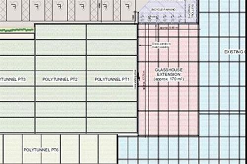20 latest garden centre plans UPDATED | HortWeek