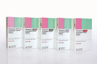 Mirapexin prolonged release formulation launched | MIMS online