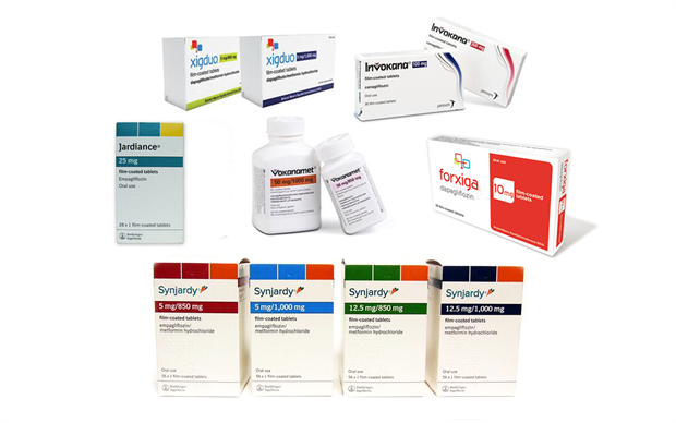 New advice on diabetic ketoacidosis risk with SGLT2 inhibitors | MIMS ...