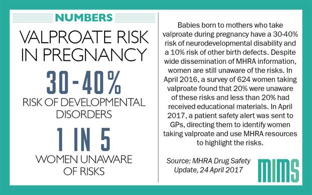 Infographic: GPs urged to ensure patients aware of valproate risks in ...