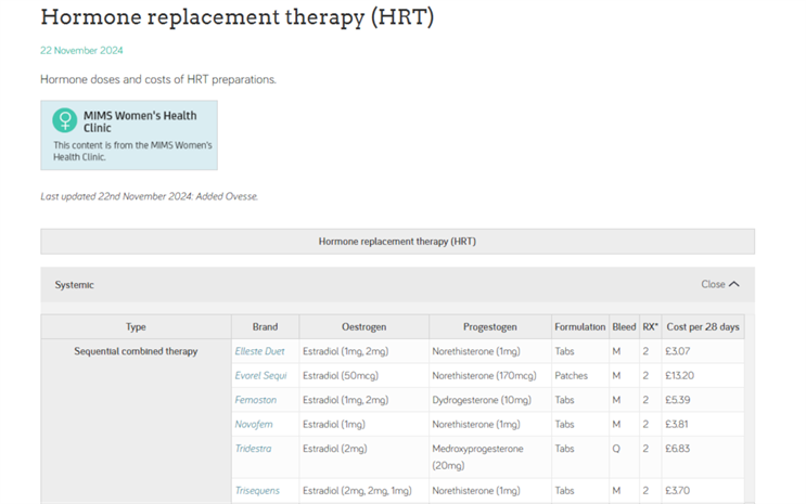 Clinical tables, disease and medical condition | MIMS online