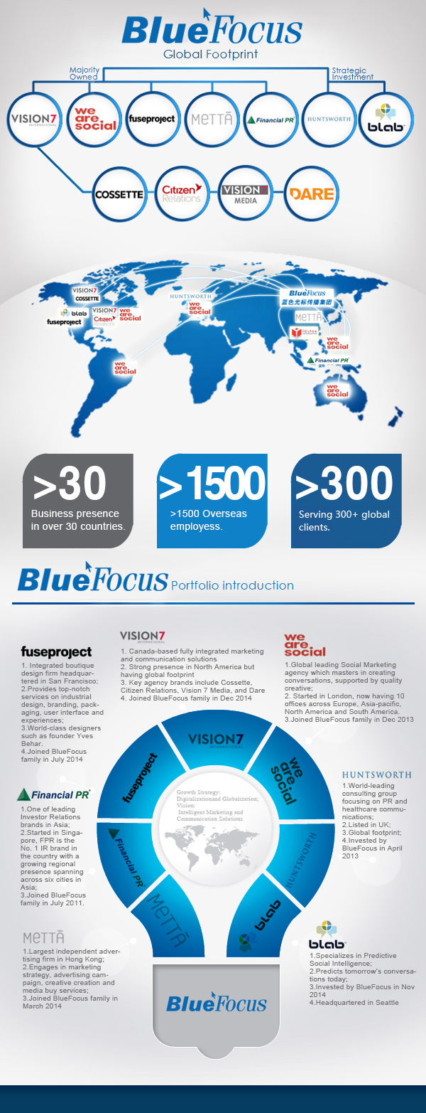 The ambition of a China-based comms group under the global spotlight ...