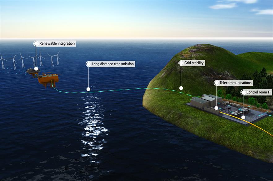 Alstom launches grid app | Windpower Monthly