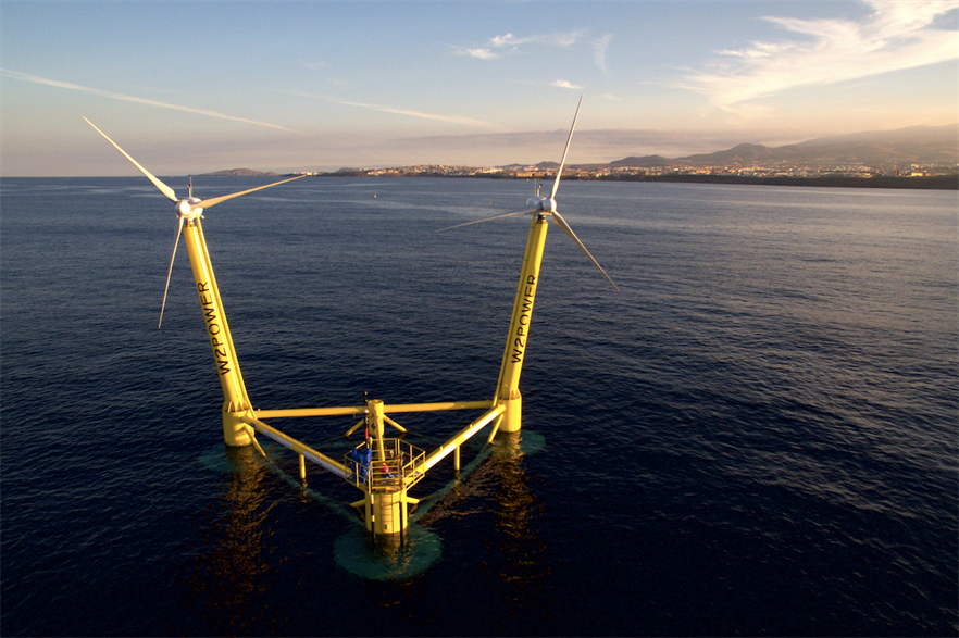 Eni to buy into Spanish floating offshore wind company EnerOcean ...