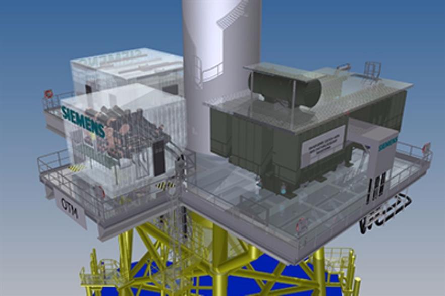 Analysis: Siemens' radical substation plan | Windpower Monthly