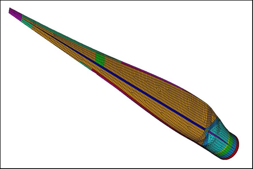 Analyswift and Altran develop blade design software | Windpower Monthly