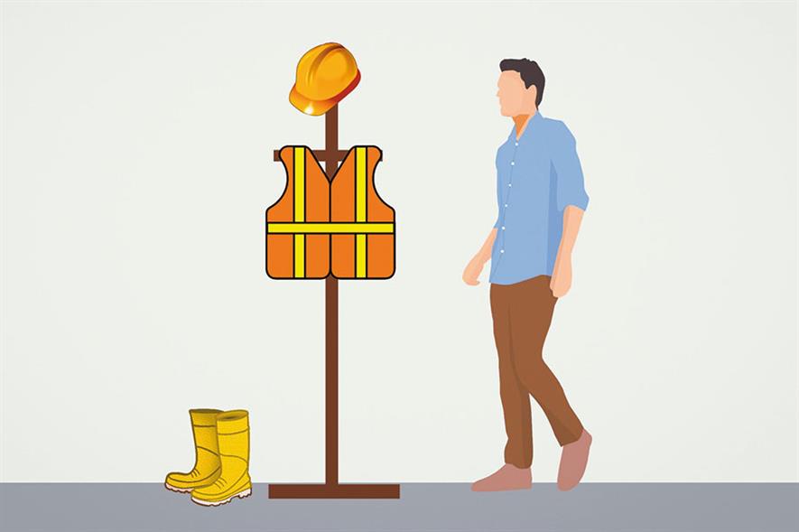 Personal protective equipment: the ultimate guide for horticulture ...