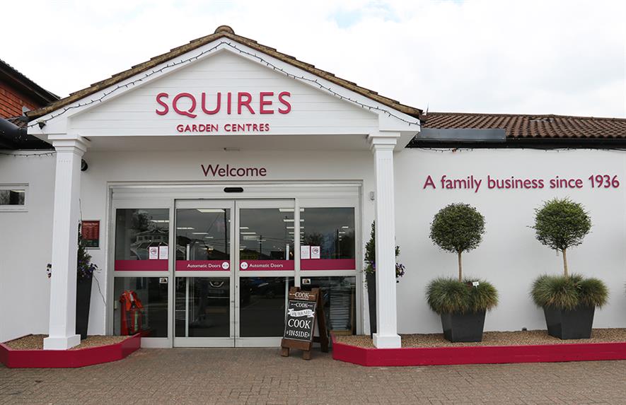 Squire’s financial results encouraging despite a challenging year ...