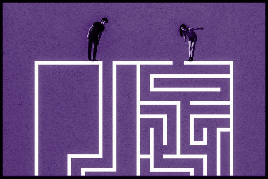 Features | People Management