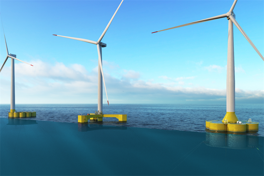 Wind energy & turbine technology | Windpower Monthly