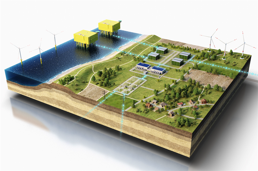 Offshore wind farms & technology | Windpower Monthly