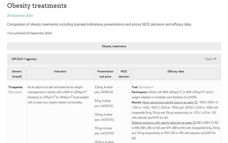 Clinical tables, disease and medical condition | MIMS online